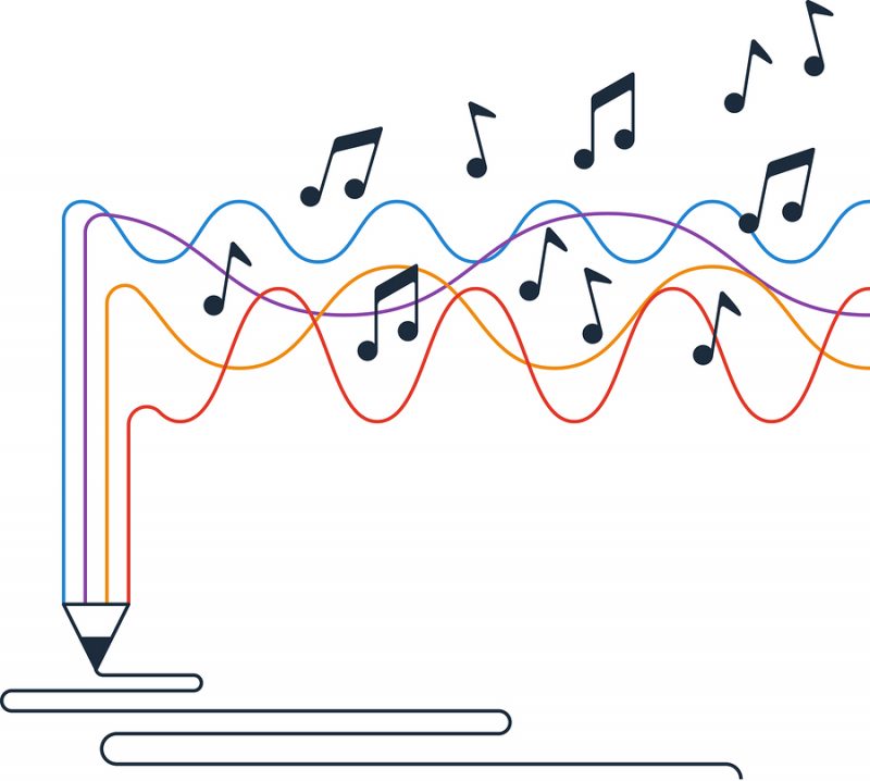 Should I Use Song Lyrics in My Writing?